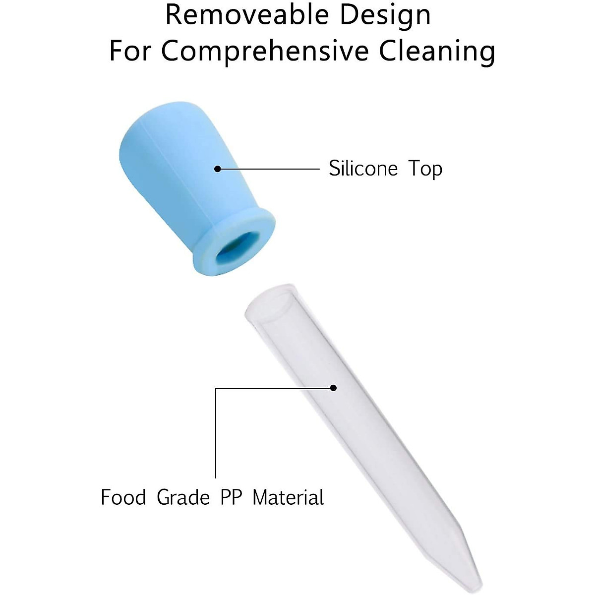 BELLARMOR 5ml Liquid Dropper Medicine Silicone Clear Plastic Eye Dropper No BPA Silicone and Plastic Pipettes for Kids, 12 Pack