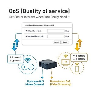 GL.iNet GL-AR300M16 Portable Mini Travel Wireless Pocket Router - WiFi Router/Access Point/Extender/WDS | OpenWrt | 2 x Ethernet Ports | OpenVPN/Wireguard VPN | USB 2.0 Port