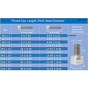 iexcell 1050 Pcs M3 x 4/6/8/10/12/16/20/25/30 Stainless Steel 304 Hex Socket Head Cap Screws Bolts Assortment and Nuts Kit
