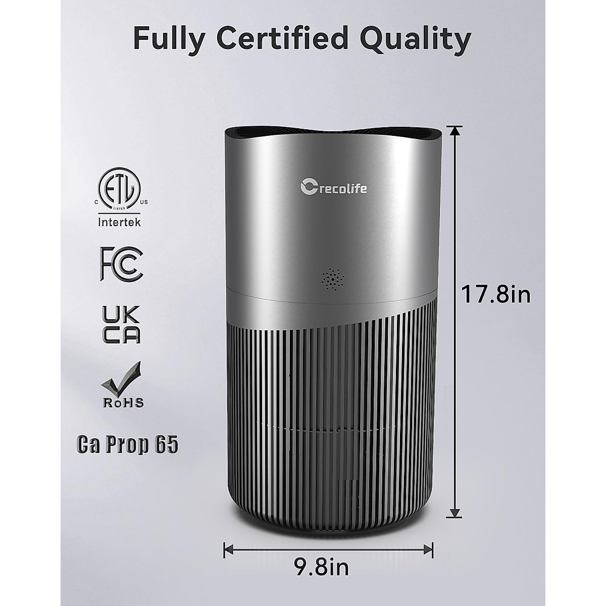 Air Purifiers for Home Large Room up to 2015 Sq Ft, CADR 450m³/h, H13 True Hepa Air Purifiers with PM2.5 Display, Smart WiFi and Auto Mode Sensor, Filters 99.97% of Pet Hair Pollen, ETL Certified