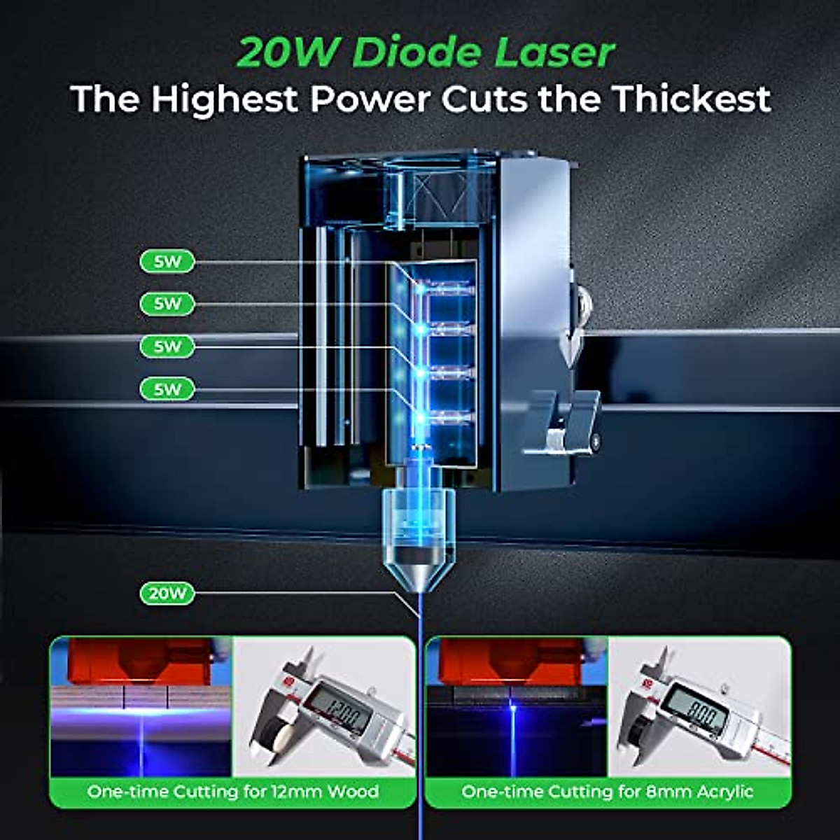 xTool 20W Ultra-Fine Compressed Spot Laser Module only for D1 Laser Engraver, 20W Optical Power, Fixed-Focus Laser, Engraving Speed Higher, xTool D1 Accessories