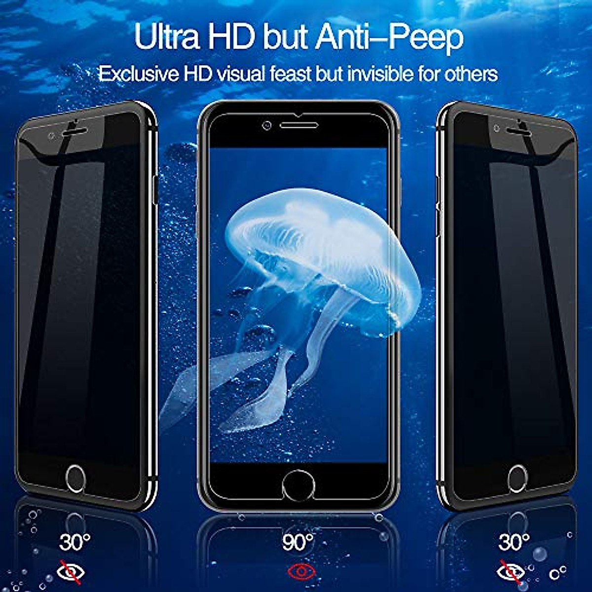 sorlnern Privacy Screen Protector for iPhone SE 3 2022/2 2020, iPhone 8/7/6s/6, Anti Spy Tempered Glass Film, with Easy-Installation Tool[4.7 inch]