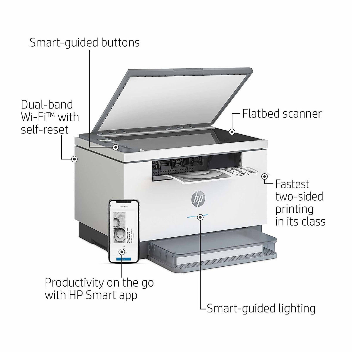 HP LaserJet MFP M234dw All-In-One Wireless Monochrome Laser Multifunction Printer, Print Scan Copy-30 ppm, 600 x 600 dpi, 1.3" LCD, 8.5" x 14", Auto Duplex Printing, USB, Ethernet, Cbmou Printer_Cable