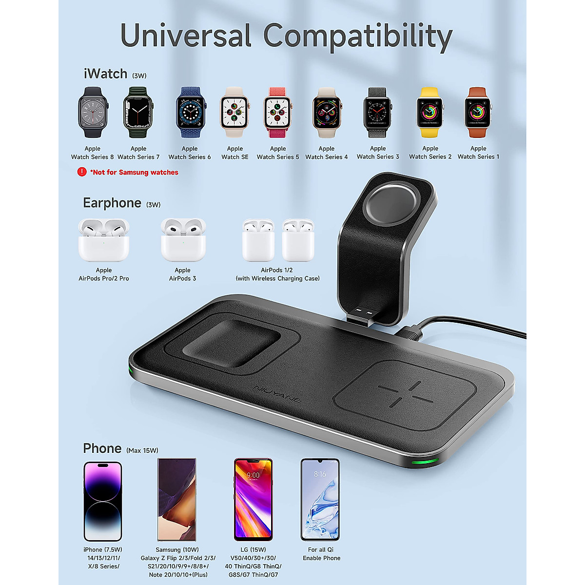 Portable Wireless Charging Station,3 in 1 15W Fast Wireless Charger Pad Compatible iPhone 14 13 12 11 AirPods Android&Detachable Charging Dock Stand Compatible Apple Watch【QC 3.0 Adapter Included】