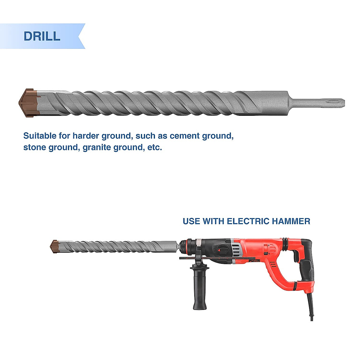 E&K 1-1/4’’ Inch SDS Plus Rotary Hammer Drill Bit for Anchoring in Concrete Masonry Stone Cement Fencing Fence Panels Installation