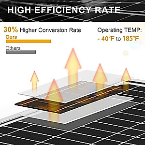SUNER POWER 10 Watt Solar Panel Powered Charger Kit + + Tubular Mount Bracket for Automatic Gate Opener, Electrical Fence, etc