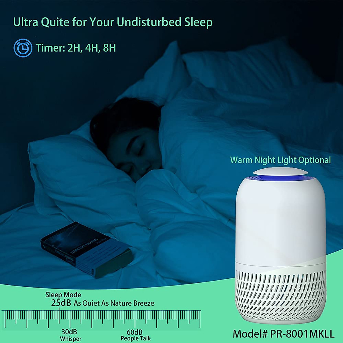 Oppetec Air Purifier for Home, H13 HEPA Air Cleaner with Sleep Mode Night Light Speed Control for Bedroom Office Living Room Kitchen-White Color