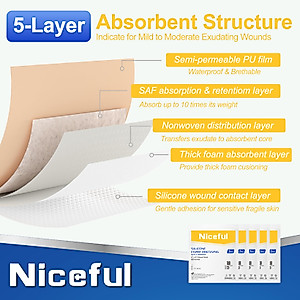 Niceful Silicone Foam Dressing 4"x4", Waterproof Silicone Bandages with Border Adhesive, High Absorbency Bed Sore Bandages Wound Care Dressing (2.5"X2.5" Pad), 5 Packs, FSA HSA Eligible