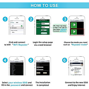 WiFi Extender, Wireless Signal Repeater Booster Up to 6000 sq.ft and 25 Devices, WiFi Range Extender, Long Range Amplifier with Ethernet Port, Access Point, 1-Tap Setup, Alexa Compatible N300 (2023)