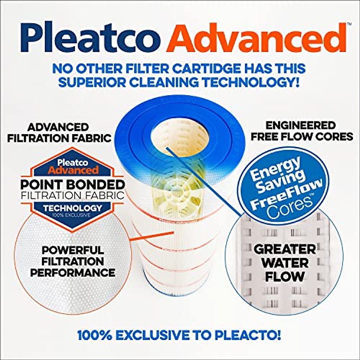 Pleatco PSR100-EC Pool Filter Cartridge Replacement for Unicel: UHD-SR100, Filbur: FC-2550, OEM Part Numbers: WC108-58S2X, White