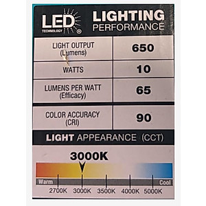 EcoSmart 5/6 in. Bright White Integrated LED Recessed Trim (4-Pack), NB01cA10FR1-309