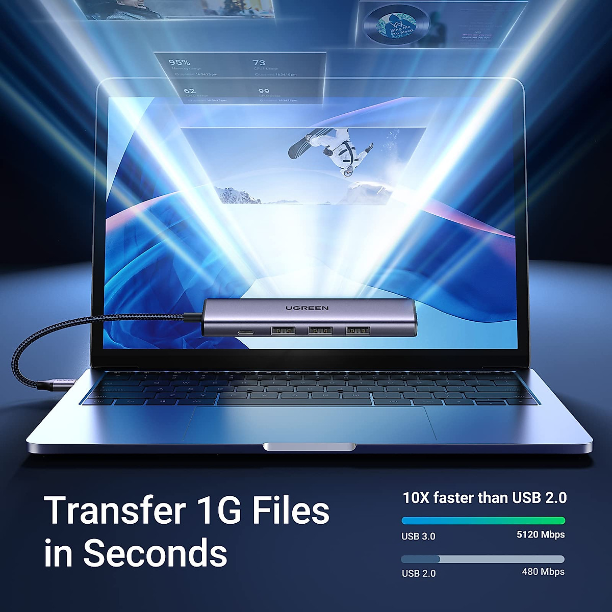 UGREEN USB 3.0 Hub 4 Ports Aluminum Ultra-Slim USB Multiport Adapter, Powered USB C Splitter Compatible with MacBook, iMac, Surface, Laptop, PC, Mouse, Keyboard, Flash Drive, and More