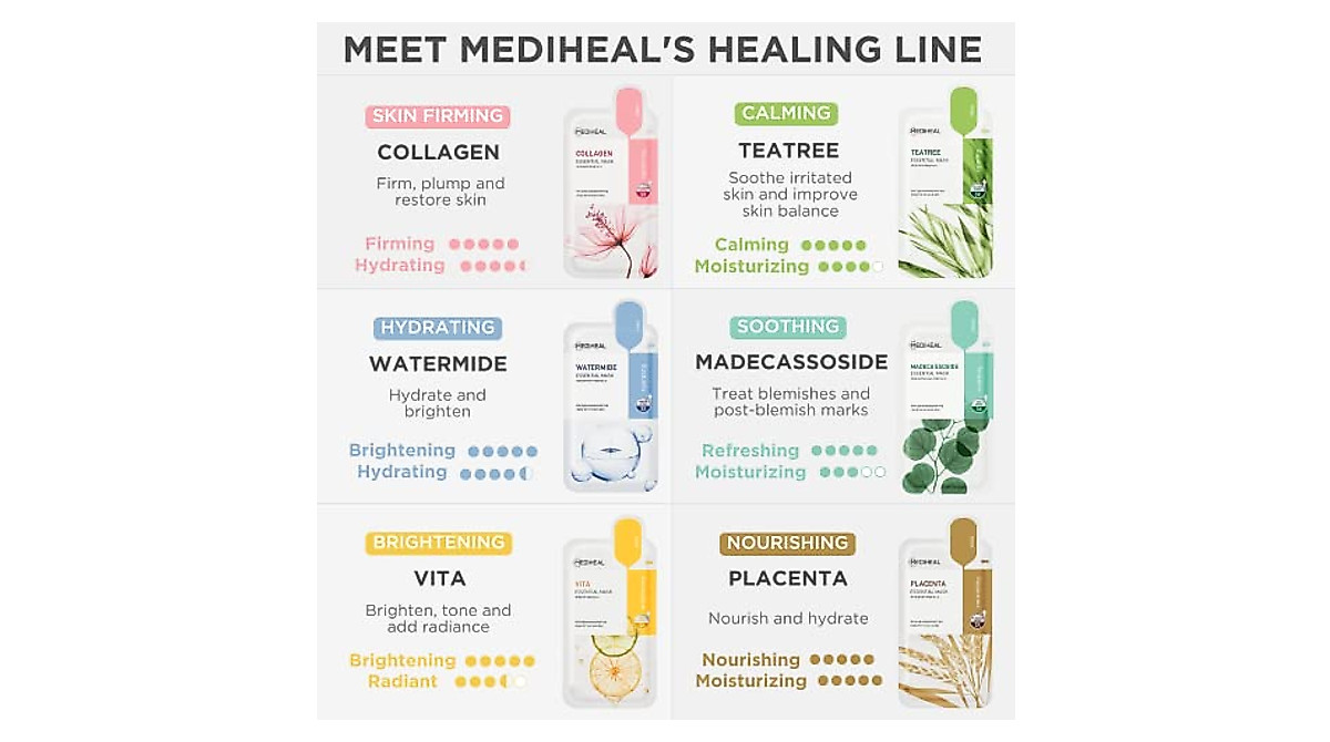 Mediheal Essential Hero 12-Pack Korean Sheet Masks for Hydration & Skin ...