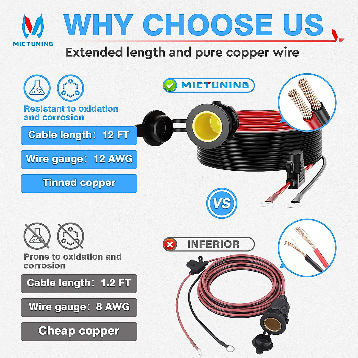 MICTUNING 12ft Car Female Cigarette Lighter Plug Extension Cable 12AWG 12V 24V with Threaded Socket to 0.33" Ring Eyelet Terminals, Battery Cord with Inline Blade Fuse 25A 20A