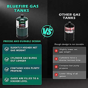 BLUEFIRE 16.4 oz Propane Replacement Fuel Camping Gas Cylinder Pack of 4 All Purpose Portable Canister Propane Gas Tank for Camping Stove Outdoor Backpack Mini Burner Heater Cooking Torch Lamp