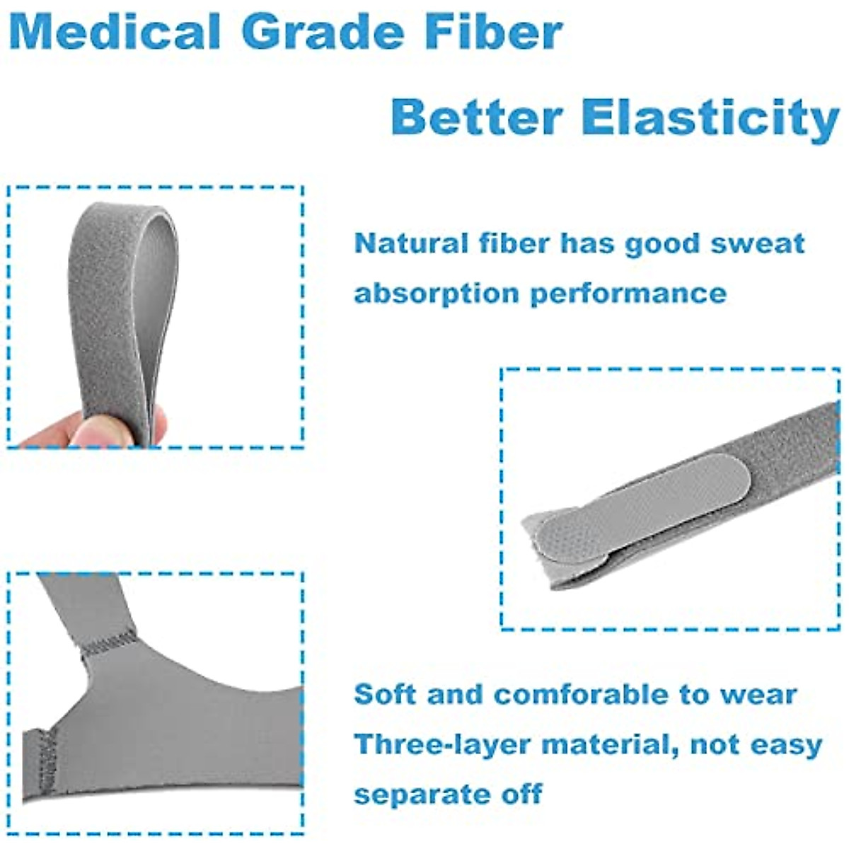 CPAP Mask Headgear Strap-Universal Headgear Strap for Full Mask-Adjustable Home Ventilator Mask Headband-Compatible with ResMed AirFit F20 N10 (Standard Size, Grey)-Replacement Part Without Mask