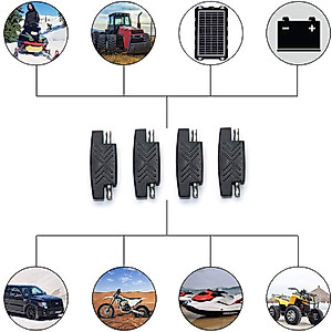 OYMSAE SAE Polarity Reverse Adapter Connectors,4 Pack SAE to SAE Quick Disconnect Connector,for Automotive,Solar Panel Panel SAE Plug(SAE Reverse Connector (4Pack)