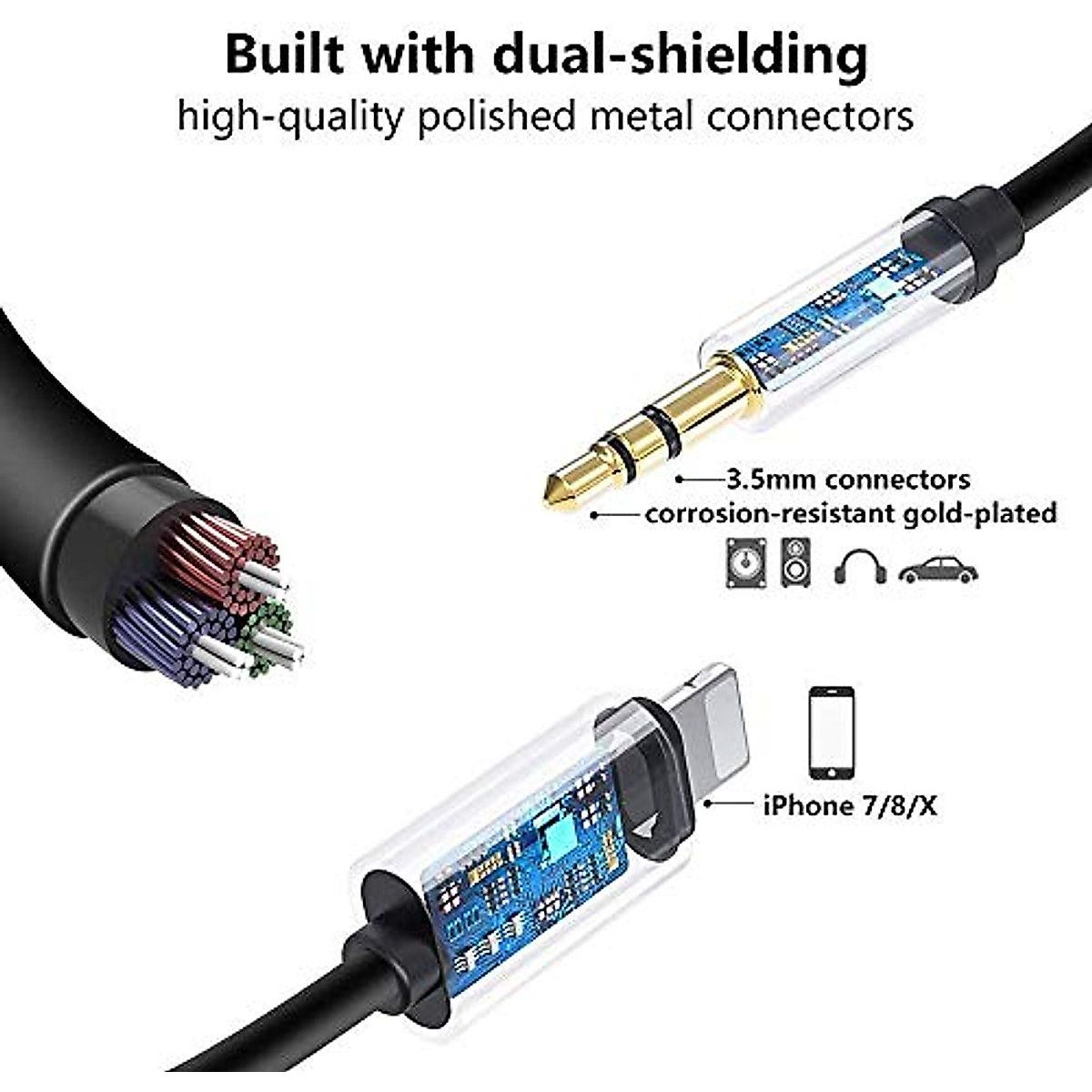 Nylon iPhone Aux Cord for Car, [Apple MFi Certified] Lightning to 3.5mm Headphone Jack Adapter Compatible for iPhone 14/13/12/11/XS/XR/X 8 7/iPad , iPod to Home Speaker/Car Stereo/Headphone (3.3FT)