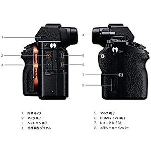 Sony Alpha a7II Mirrorless Digital Camera (Body Only) - International Version (No Warranty)