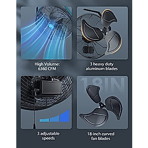 iLiving 18" Wall Mounted Variable Speed Indoor/Outdoor Weatherproof Fan, Industrial grade for Patio, Greenhouse, Garage, Workshop, and Loading Dock, 6360 CFM, Black