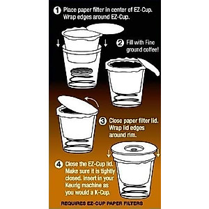 Perfect Pod EZ-Cup for Keurig 1.0 brewers by Perfect Pod