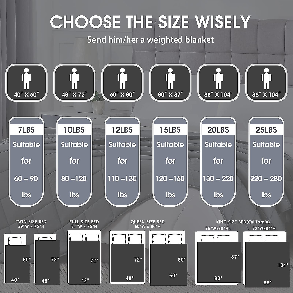 Weighted Blanket Kids (10lbs, 40"x60" Throw Size) - Cooling and Breathable Heavy Blanket for 80-120lbs with Premium Glass Beads - Soft Thick Blanket for All-Season Sleeping Comfort - Grey