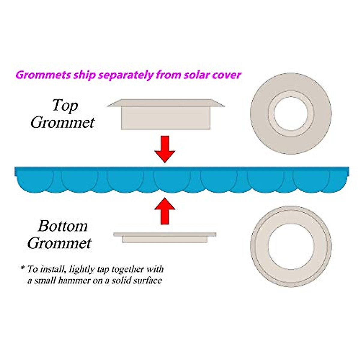 Sun2Solar Quick Drain Grommet Kit for Solar Heating Covers | Set of 6 | Water Drainage System Helps Remove Excess Water From Atop Blankets | Designed for In-Ground Above-Ground Swimming Pools and Spas
