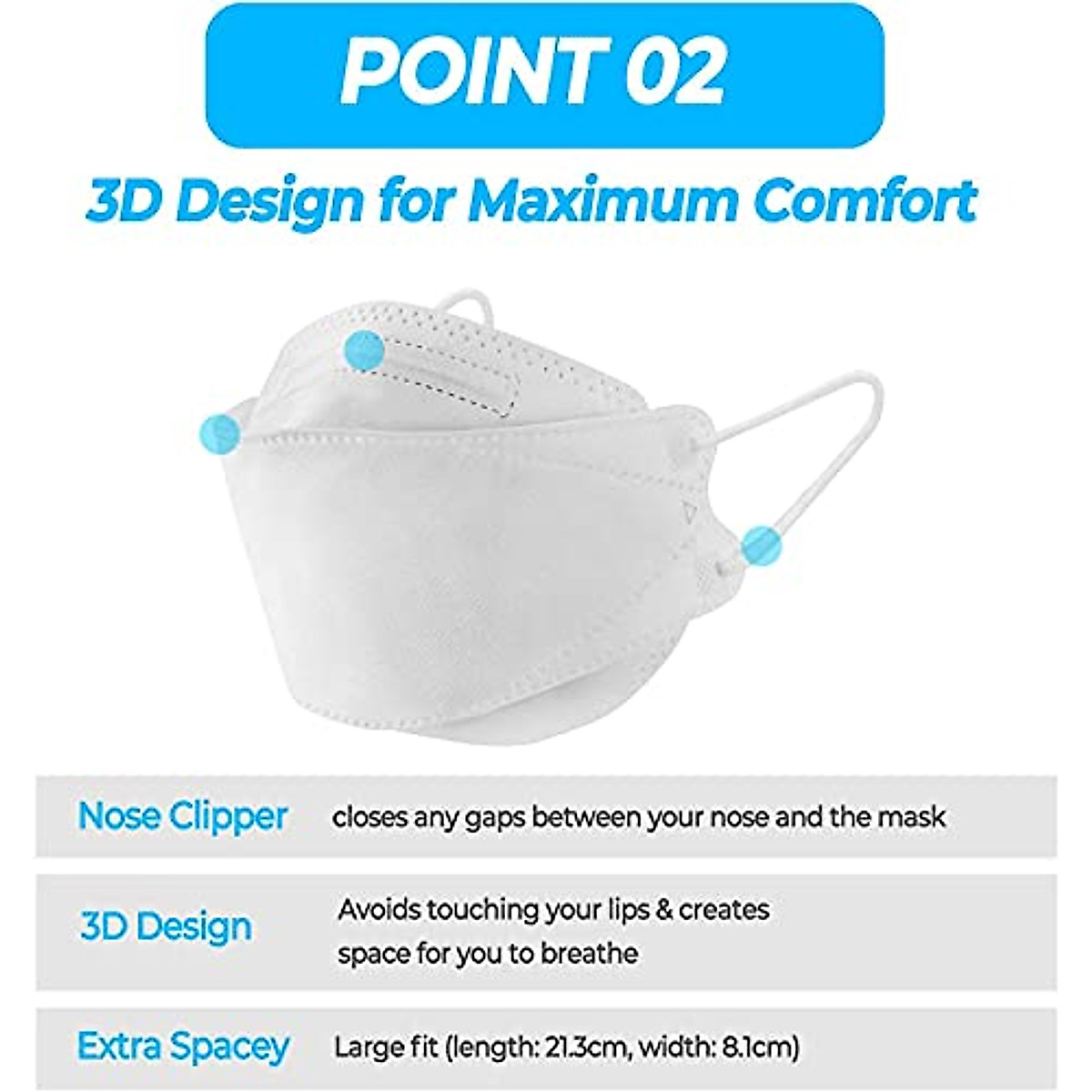 Letusto Ask Earth KF94 Face Masks 4 Layer Protection Safety Mask with 3D Design for Maximum Protection… (50, Black)