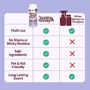 Sunny & Honey Carpet Miracle Powder - Dry Cleaner, Freshener & Deodorizer Powder for Kids & Pets (Wildberry Scent) - Carpet Cleaner & Upholstery Deodorizer
