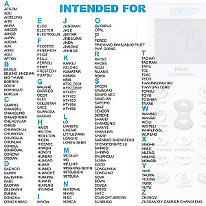 HQRP Remote Control Compatible with Haier HWF08XC5 HWR05XC5 HWR05XC9-L HWR05XCA HWR06XC5 HWR06XC5-T HWR06XC6 HWR06XC6-T HWR06XC7 HWR06XC7-T Air Conditioner Controller