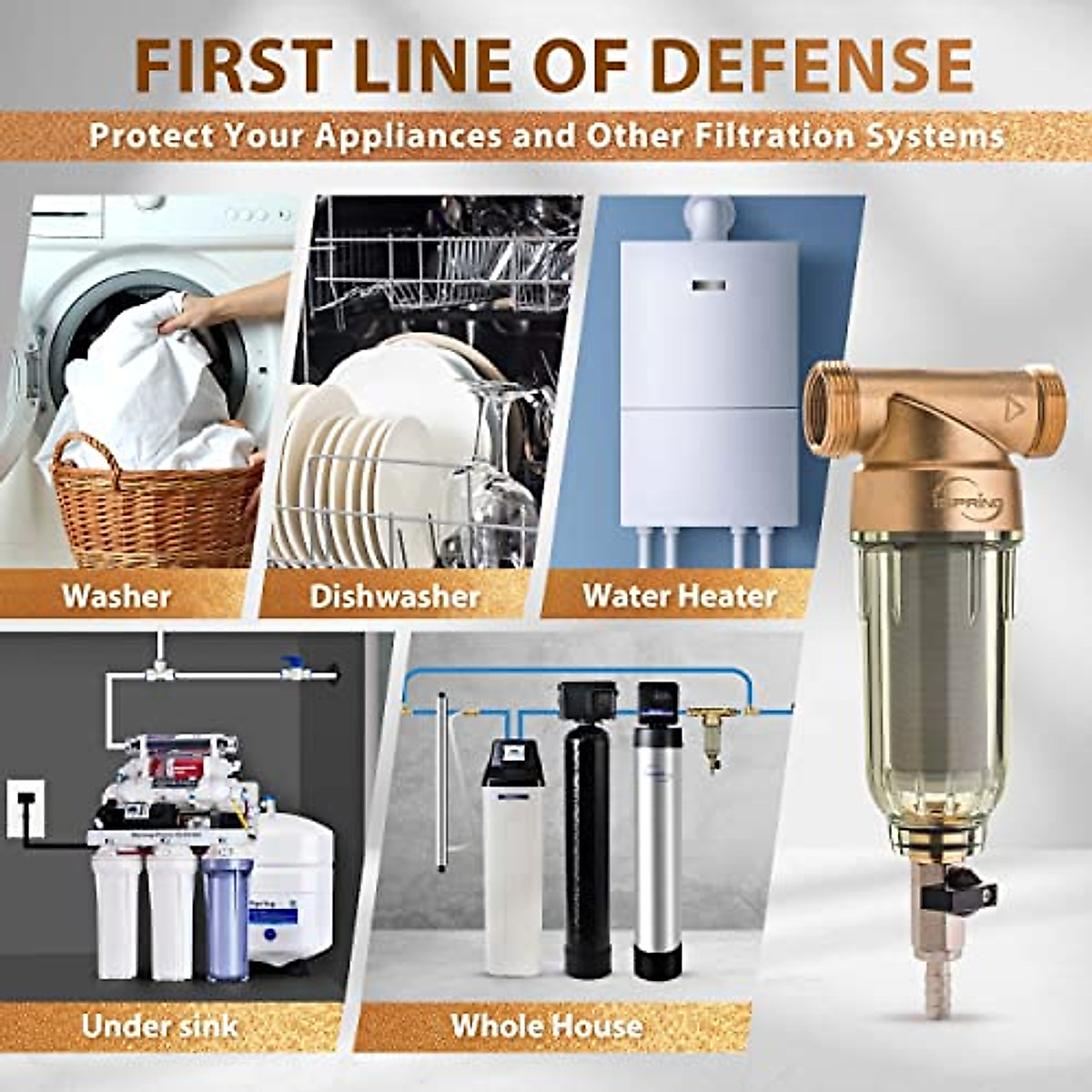 iSpring WSP-50SL Reusable Whole House Spin Down Sediment Water Filter Softener, Includes Siliphos Helps Prevent Scale and Corrosion, 1" MNPT + 3/4" FNPT, 50 Micron