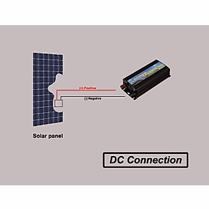 Solinba on Grid Solar Inverter 500w DC22-56v to AC90-130v for 24v Solar System