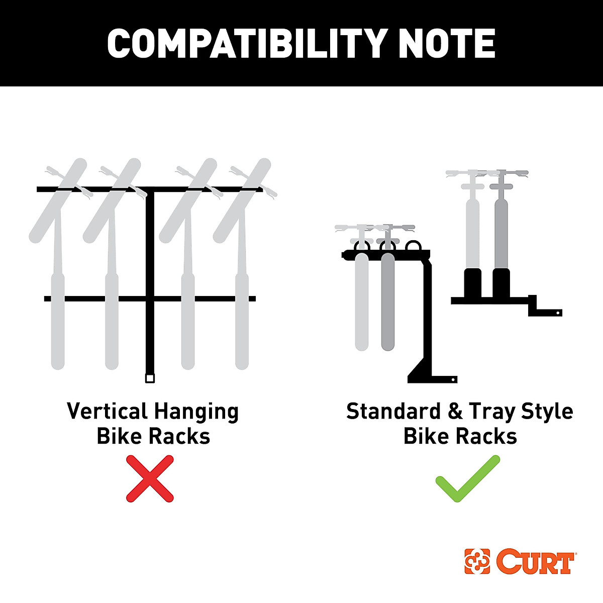 CURT 13334 Class 3 Trailer Hitch, 2-Inch Receiver, Fits Select Dodge Nitro