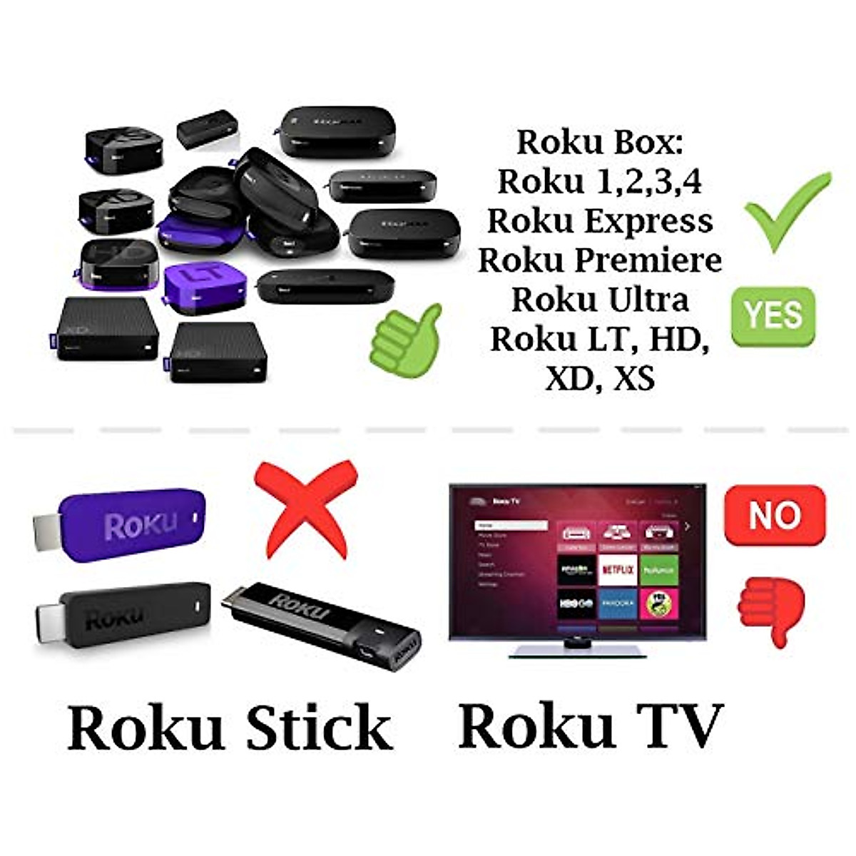 Amaz247 Standard IR Remote for Roku 1,2,3,4 (HD, LT, XS, XD), Roku Express, Roku Premiere, Roku Ultra; NOT for Roku Stick NOT for Roku TV NO TV Power Button and Volume Button