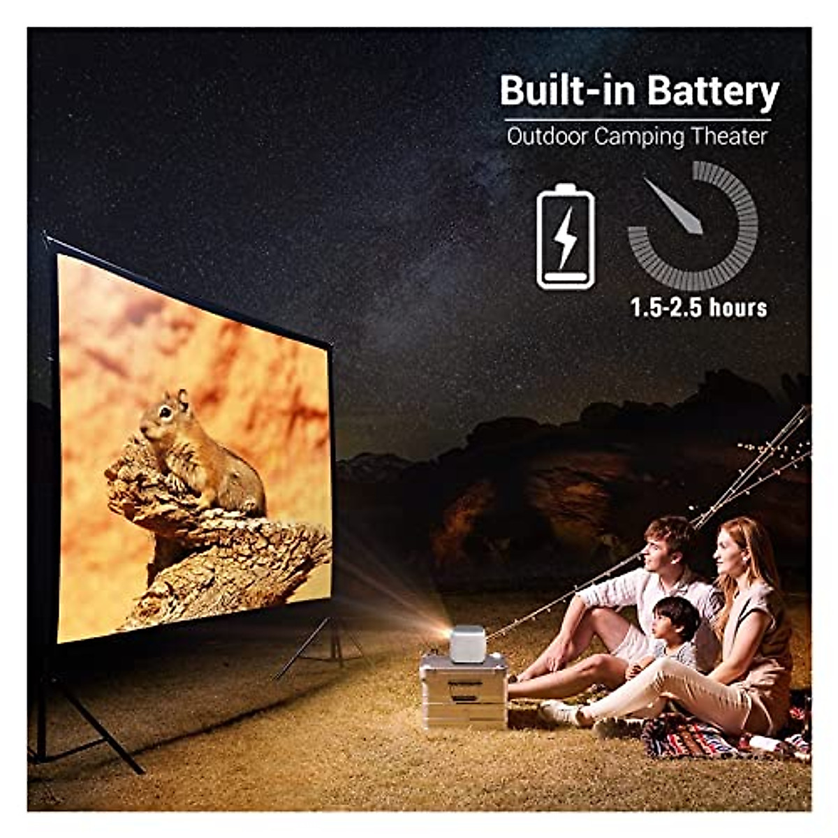3D 4K 300inch Cinema AI Smart Android WiFi Outdoor Portable LED DLP 1080P Projector with Battery ( Color : R20 )