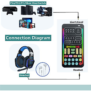 Voice Changer Disguiser, Mini Gaming Live Sound Card, for /PS5/ One/Phone/Computer PC/Tablet, 8 Kinds Sound Adjustable, Plug and Play(Black)