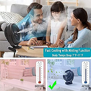 ALAGOON 10000mAh Misting Fan portable with Clip, 8-Inch Rechargeable Portable fan with mist with 200ml Water Tank, Long Lasting for 48 Hours