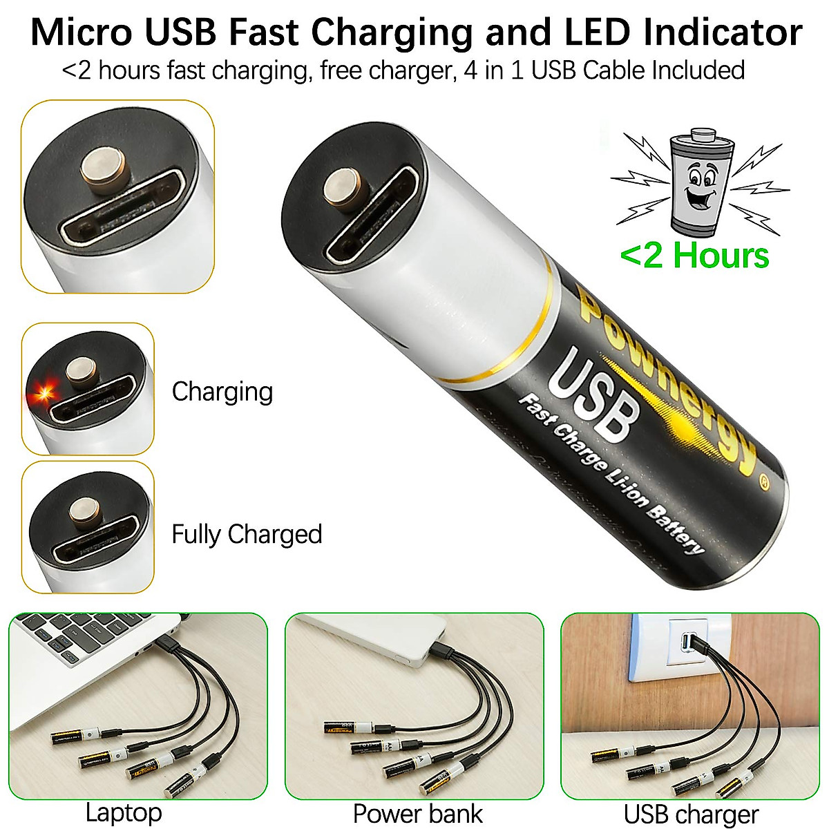 Pownergy AAA Batteries 1.5V Lithium ion AAA Battery Rechargeable Batteries, 1100mWh High Capacity with Micro USB Cable 2H Fast Charge Long Lasting Li-ion AAA Batteries 4 Packs