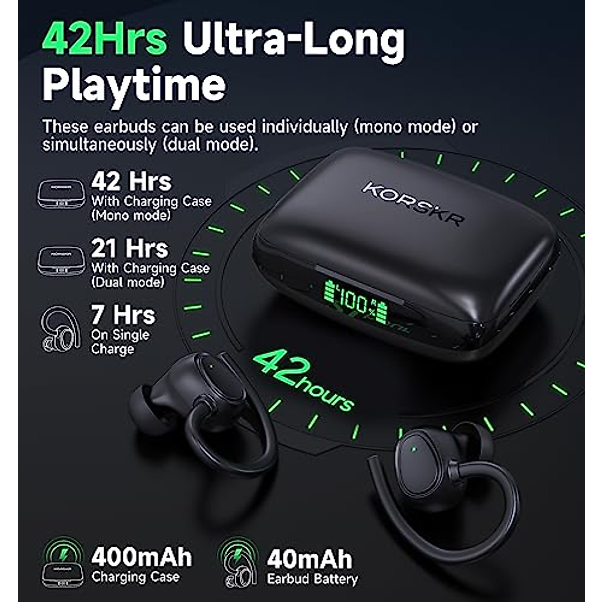 KORSKR Wireless Earbuds Bluetooth 5.3 Ear Buds 42Hrs Playtime Bluetooth Headphones with Charging Case Stereo Bass Over-Ear Earphones with Earhooks Built-in Mic Waterproof Headset for Sports Black