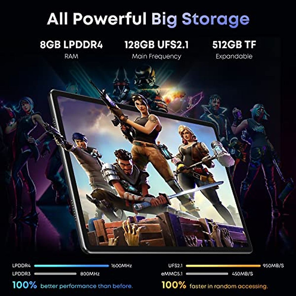 CHUWI Android 12 Tablet HiPad Max 10.36'', 8GB RAM 128GB ROM, Snapdragon 680(2.4GHz), 1TB Expand, 4G LTE Dual SIM |Octa-Core | 8+5MP Camera |7000mAh |2000 * 1200 |BT 5.0 |5G WiFi |QC 3.0 |Widevine L1