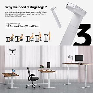 TOPSKY Dual Motor 3 Stage Electric Adjustable Standing Desk Frame Heavy Duty 300lb Load Capacity for Home Office (White Frame Only)
