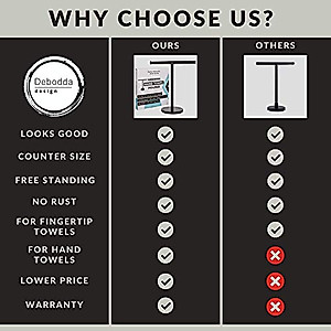 Debodda Modern Hand Towel Stand for Bathroom, Kitchen or Vanity, Height 13.78”, Free Standing Matte Black Countertop Rack with Balanced Base, Perfect Hand Towel Holder, Dual Washcloth Display