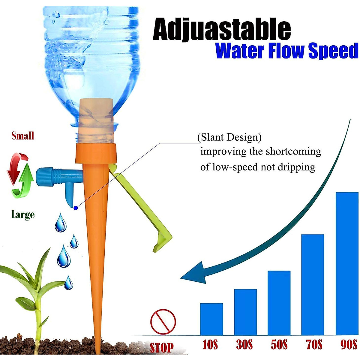 Plant Self Watering Spikes,16 Pcs Automatic Irrigation Equipment Self Watering Drip Devices with Slow Release Control Valve Switch, Suitable for Outdoor Indoor Plants