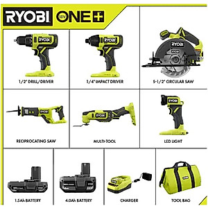 RYOBI ONE+ PCL1600K2 18V Cordless 6-Tool Combo Kit with 1.5 Ah Battery, 4.0 Ah Battery, and Charger