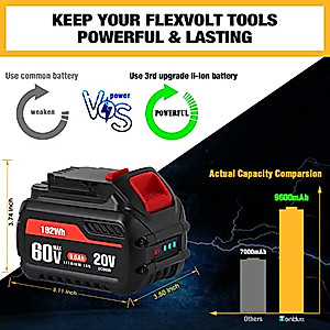 TenHutt 【Upgrade】 20V/60V/120V 9.6Ah High Capacity MAX Lithium-ion Replacement Battery for Flexvolt 20V/60V/120V Cordless Power Tools DCB606 DCB612 DCB206 DCB204 Li-ion Battery