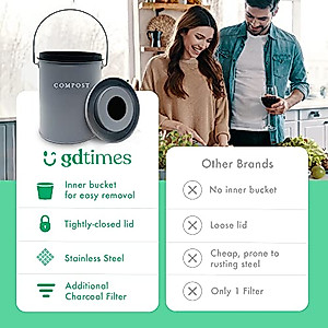 Compost Bin Kitchen Counter, Kitchen Compost Bin, Countertop Compost Bin with Lid, Compost Bucket for Kitchen, Indoor Compost Bin, Food Waste Bin for Kitchen, Food Scrap Bin, Composting Bin Kitchen