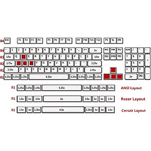 Replacement WASD Arrow Keycaps UV Coating Backlit Double Shot Keycap OEM Profile for Cherry MX Switch Gaming Mechanical Keyboard (8 Keys WASD+Arrow)