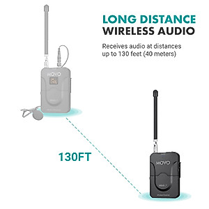 Movo WMX-7 RX Wireless Receiver for WMX-7 VHF Wireless Microphone System (Receiver Only)- Wireless Receiver for Handheld Microphones, Lavalier Mic Transmitters- Bodypack Receiver for Events, Recording