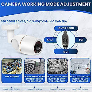 HD 180 Degree Wide Angle View 2.0MP 1080P Mini Bullet Outside Outdoor Coax Coaxial Surveillance Security Camera AHD TVI CVI CVBS with BNC Connector Work for 960H,720P,1080P,5MP,4K Analog CCTV DVR