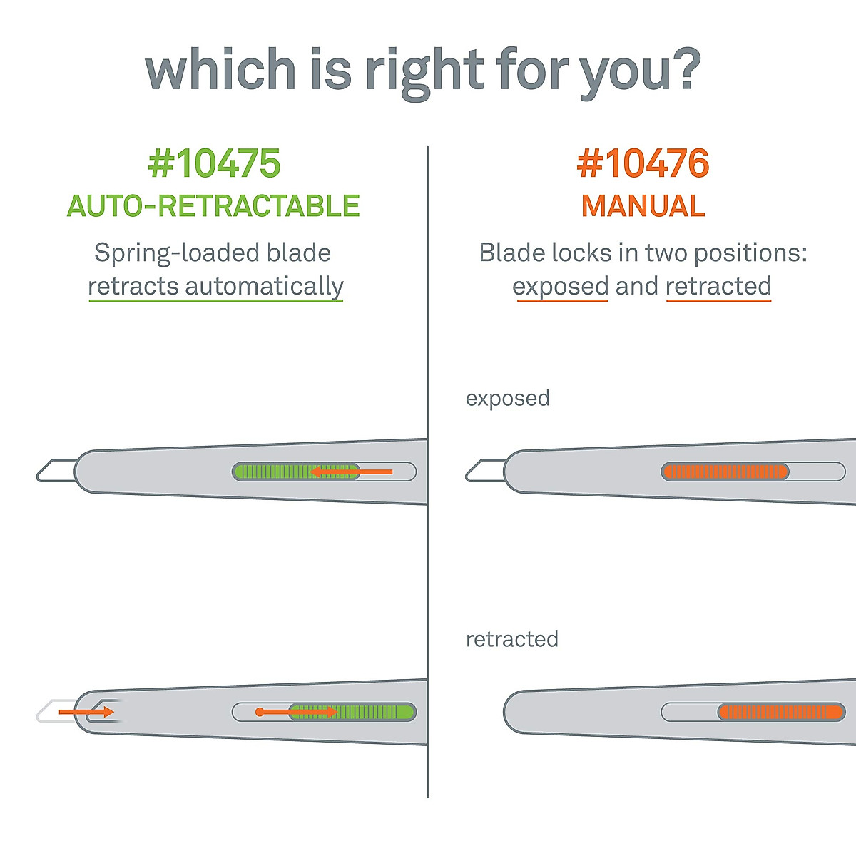 Slice 10476-CS Manual Slim Pen Cutter, Tighter Control, Finger Friendly Ceramic Blade, Side Slider Button for Thumb Blade Control, Lasts up to 11x Long as Stainles Metal, 12 Pack
